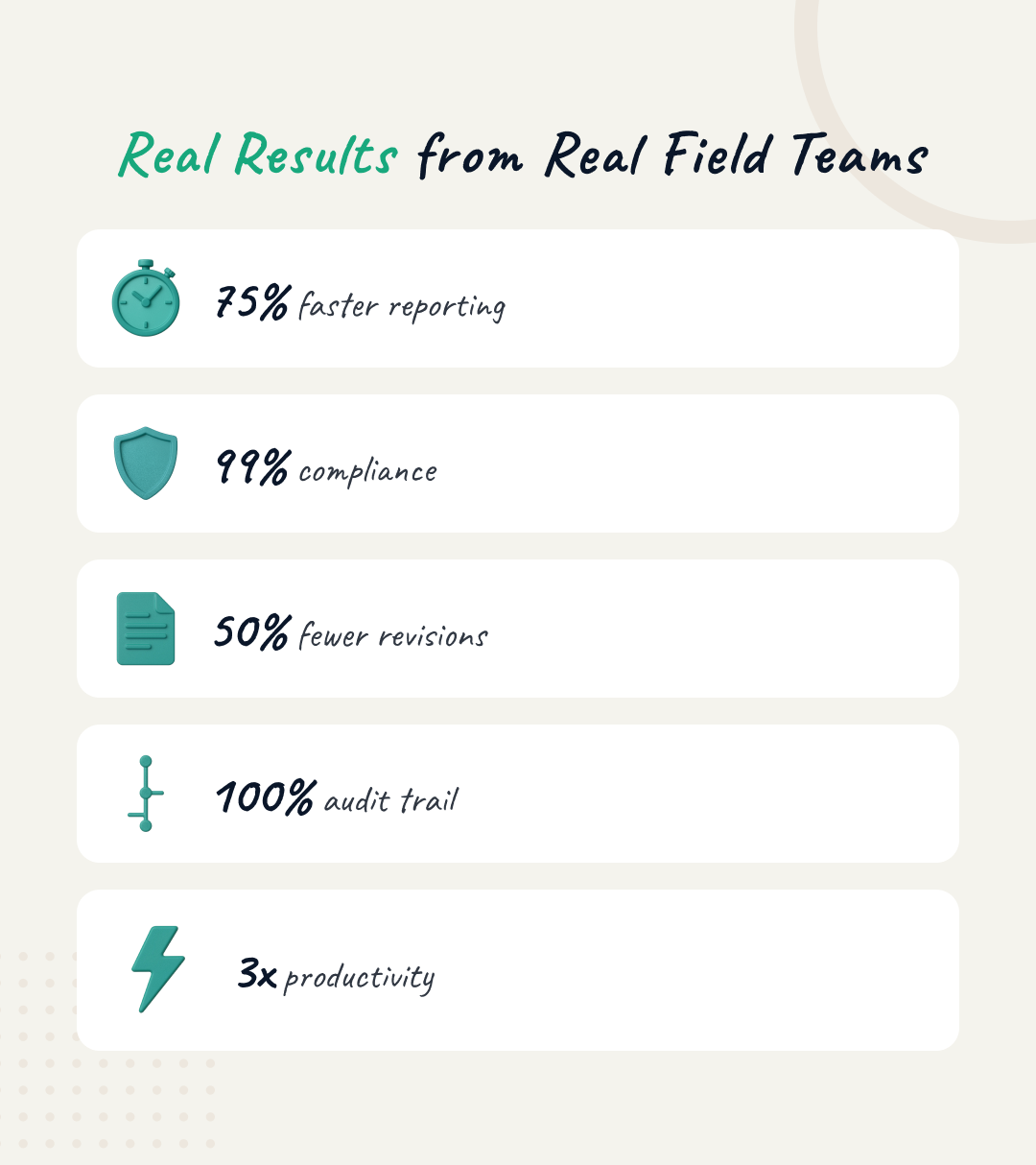 The Viral Field Inspection Workflow Replacing CompanyCam in 2026