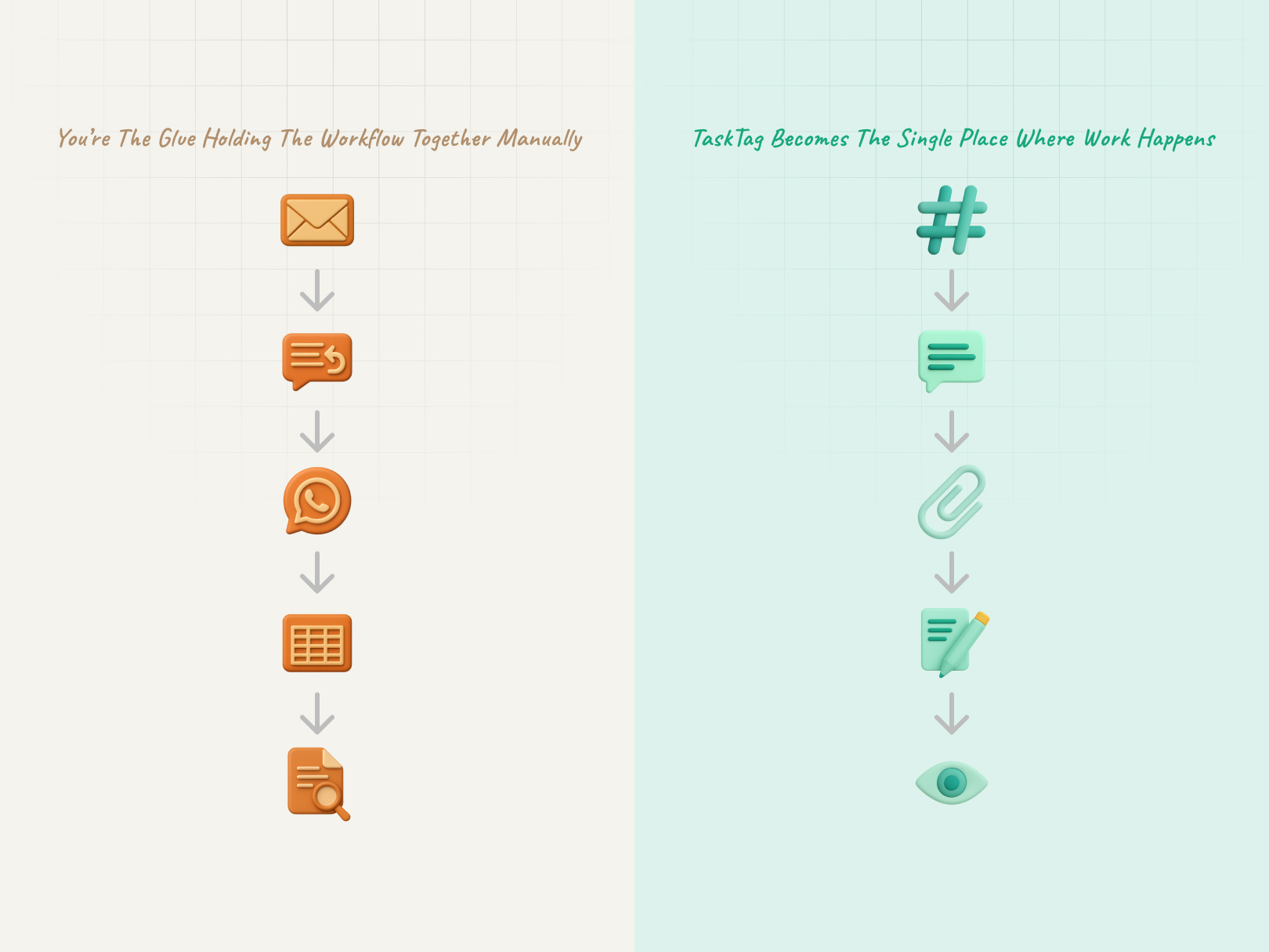 Do You Really Need 3 Tools? Why TaskTag Replaces Your Stack with One ...